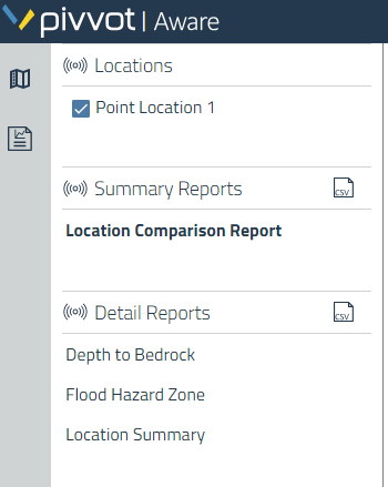 Generate and Access Aware Report Deliverables